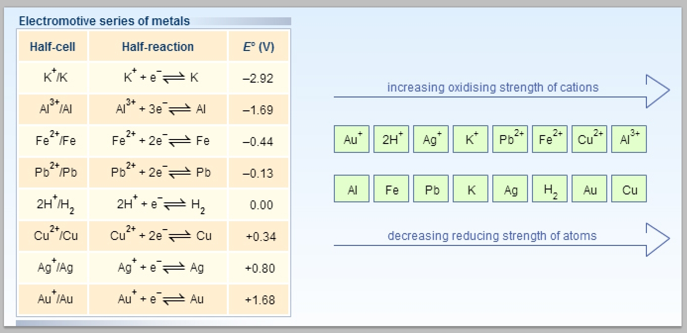 镀铝基体的电力传输/分配 - 电子游艺棋牌,电子app棋牌娱乐,网站棋牌游戏电子游戏